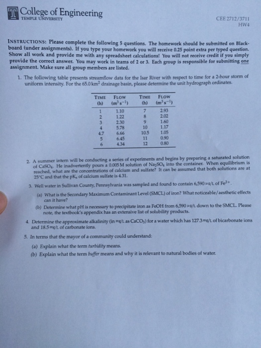 Solved The following table presents streamflow data for the | Chegg.com