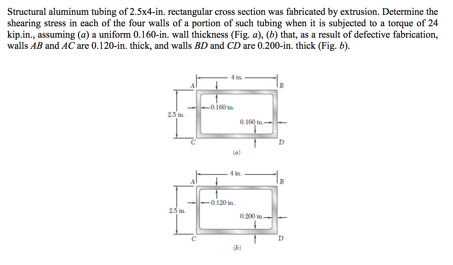 Solved Structural aluminum tubing of 2.5 Times 4-in. | Chegg.com