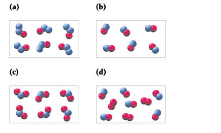 Solved Part A If blue spheres represent nitrogen atoms | Chegg.com