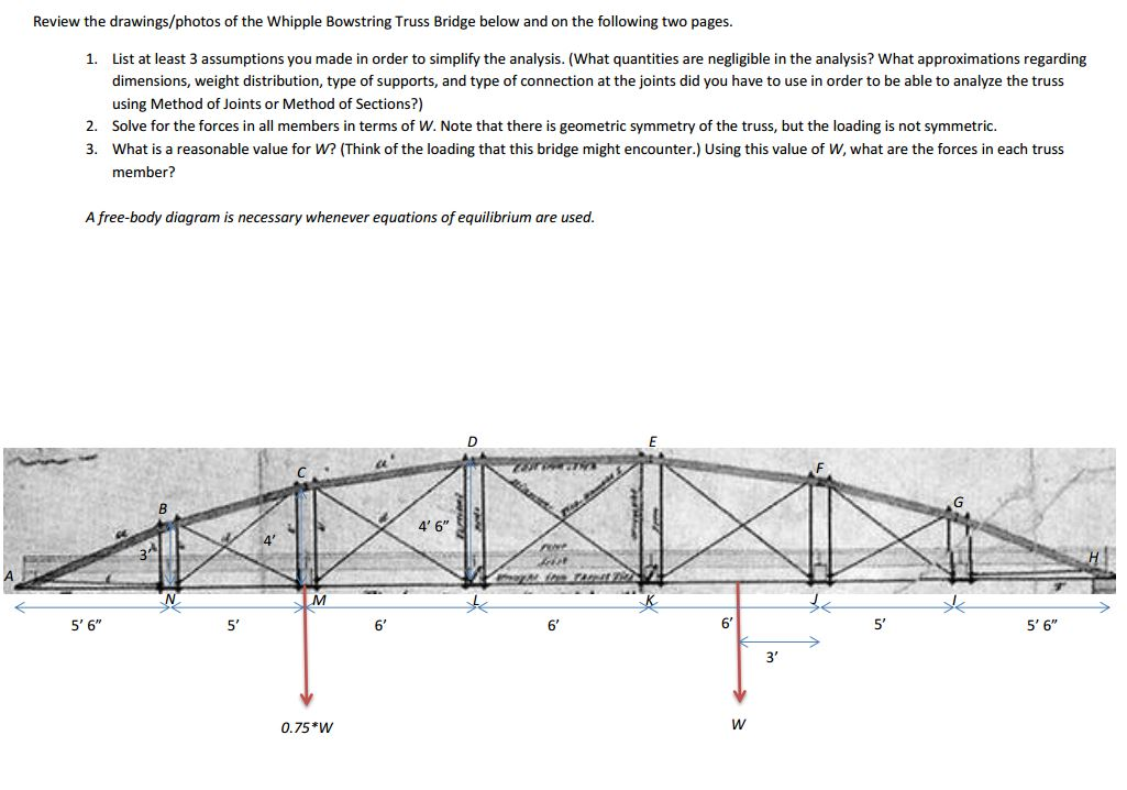 Review the drawings/photos of the Whipple Bowstring | Chegg.com
