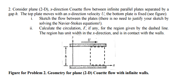 Solved Consider plane (2-D), x-direction Couette flow | Chegg.com