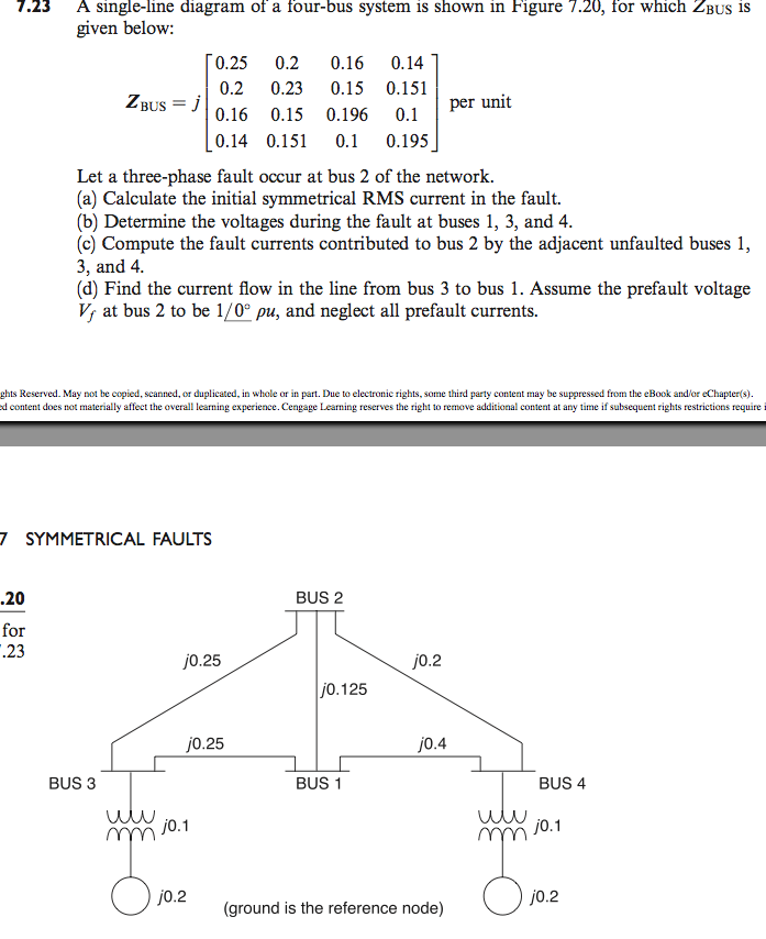 Solved A single-line diagram of a four-bus system is shown | Chegg.com