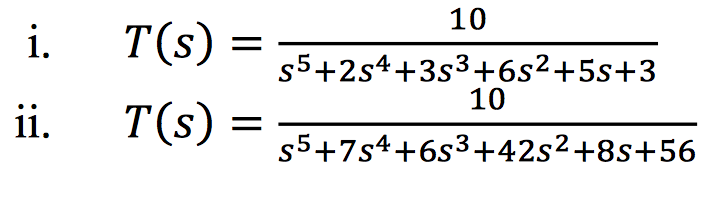 Solved Determine the stability of the following closed loop | Chegg.com