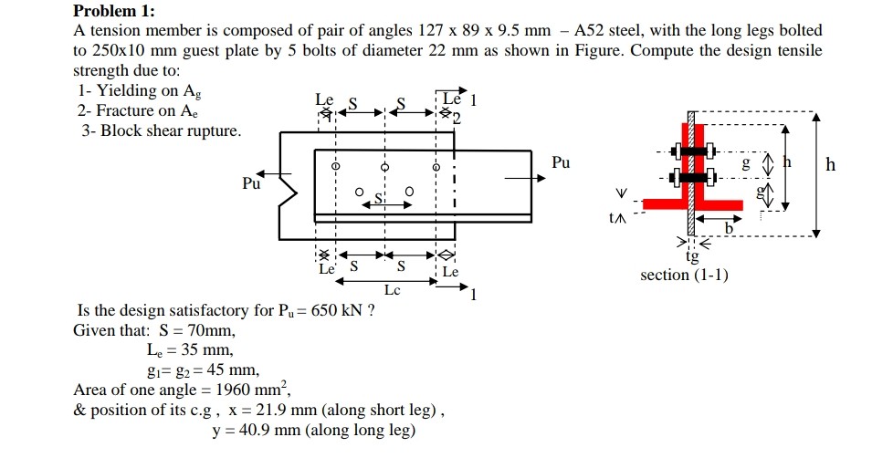Solved Problem 1: A tension member is composed of pair of | Chegg.com