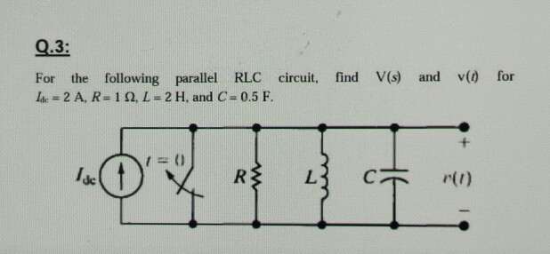 Solved For the following parallel RLC circuit. find V(s) and | Chegg.com