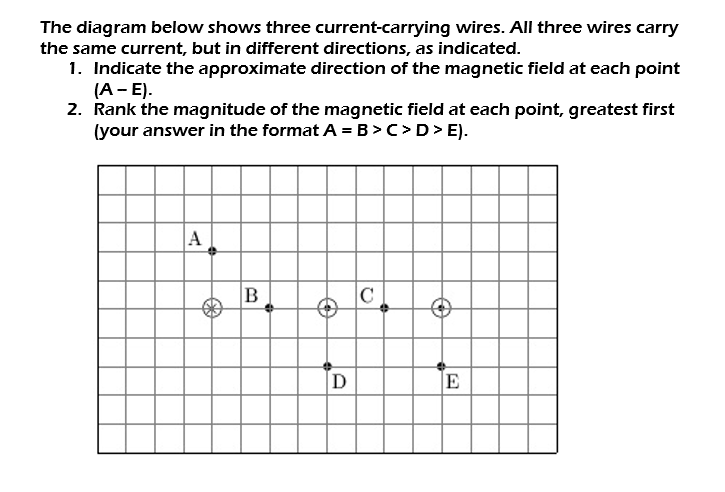 Solved The diagram below shows three current-carrying wires. | Chegg.com Solved The diagram below shows three current-carrying wires. | Chegg.com