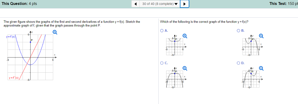 Solved The given figure shows the graphs of the first and | Chegg.com