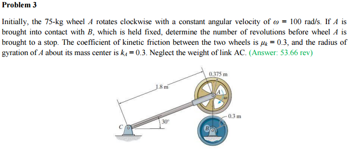 Solved Initially, the 75-kg wheel A rotates clockwise with a | Chegg.com
