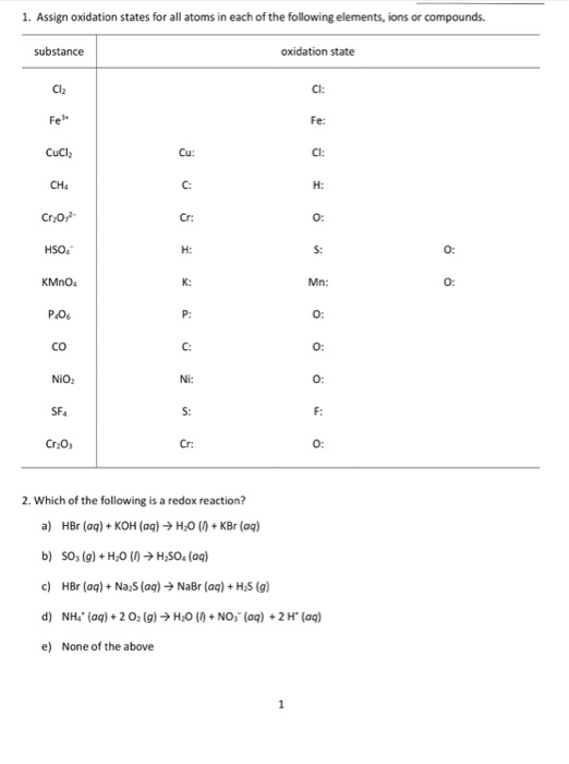 Solved 1. Assign oxidation states for all atoms in each of | Chegg.com Solved 1. Assign oxidation states for all atoms in each of | Chegg.com