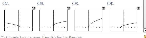Solved Display the graphs of y1 = and y2 = + on a | Chegg.com