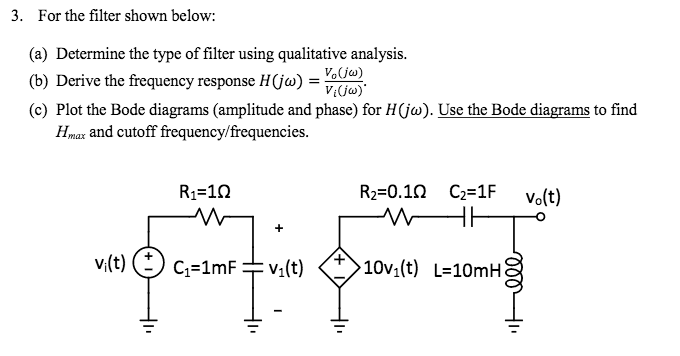 Solved For the filter shown below: (a) Determine the type of | Chegg.com