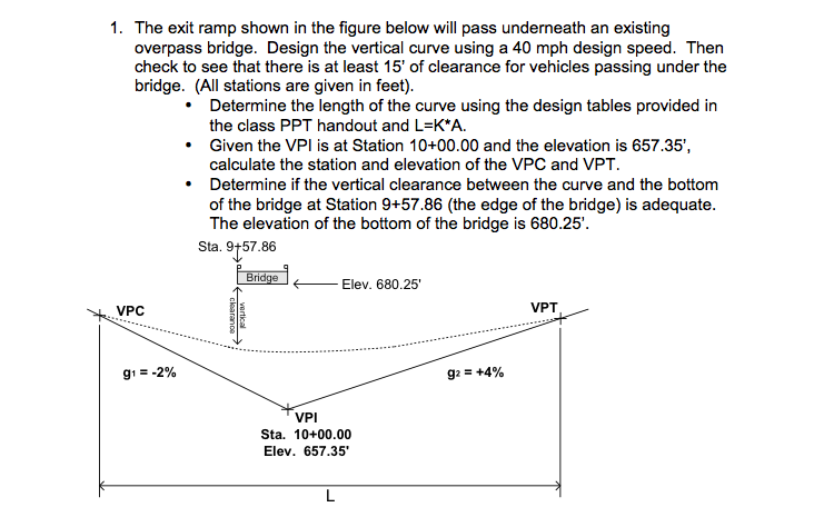 Solved 1. The exit ramp shown in the figure below will pass | Chegg.com