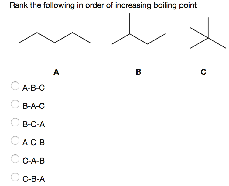 Solved Rank the following in order of increasing boiling | Chegg.com