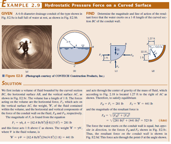 Solved XAMPLE 2.9 Hydrostatic Pressure Force on a Curved | Chegg.com