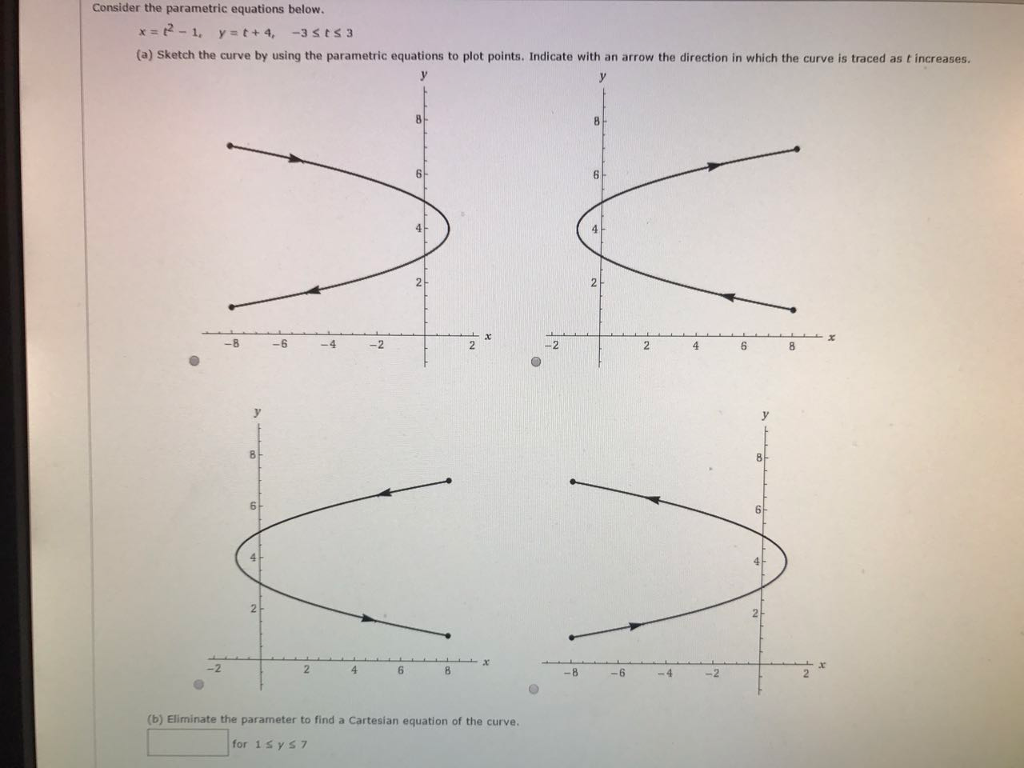 Solved Consider the parametric equations below. x = t^2 - | Chegg.com