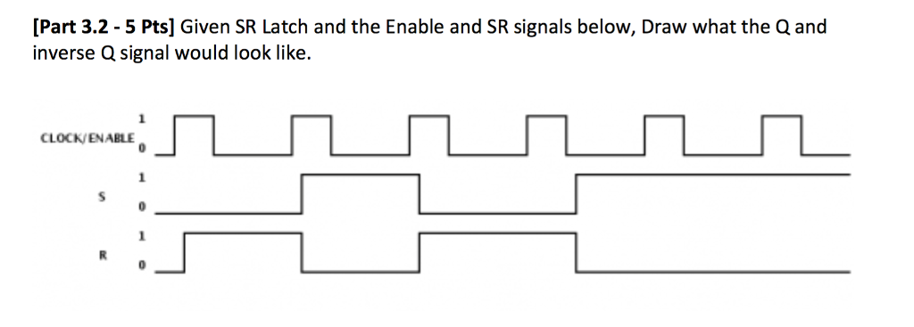 Solved Given SR Latch and the Enable and SR signals below, | Chegg.com