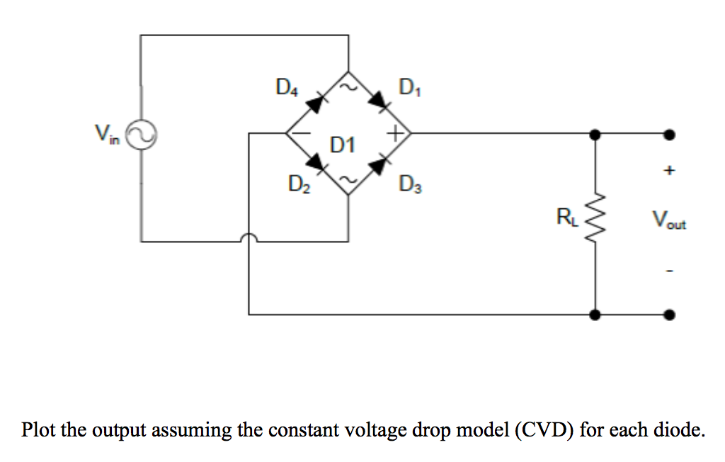 Solved Plot the output assuming the constant voltage drop | Chegg.com