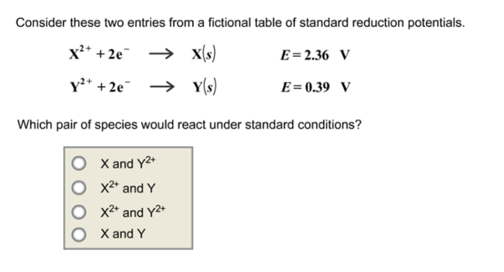 Solved Consider these two entries from a fictional table of | Chegg.com
