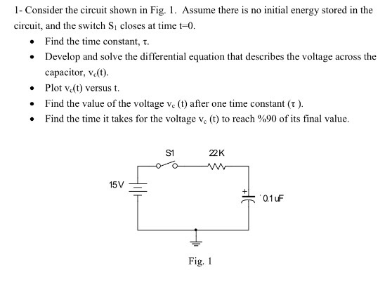 Solved Consider the circuit shown in figure 1. Assume | Chegg.com