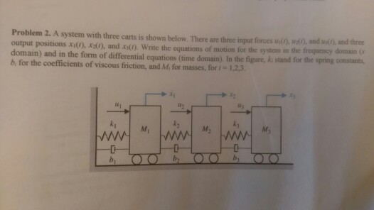 Solved Problem 2. A system with three carts is shown below. | Chegg.com