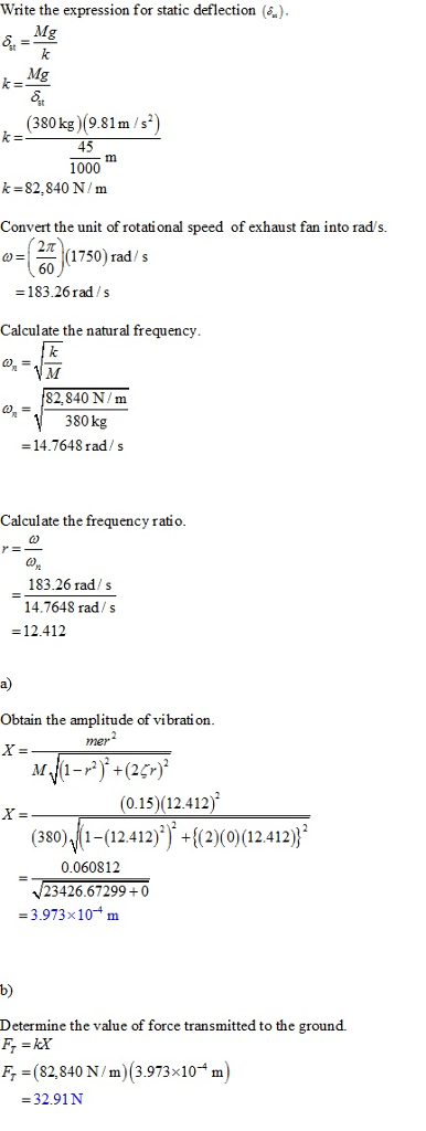 (Solved) - When an exhaust fan of mass 380 kg is supported on springs ...
