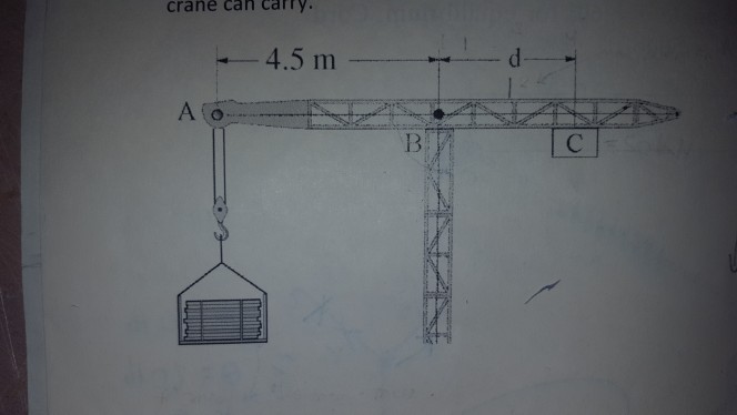 Solved A crane uses a sliding counterweight at C to assist | Chegg.com