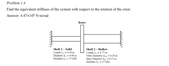 Solved Find the equivalent stiffness of the system with | Chegg.com