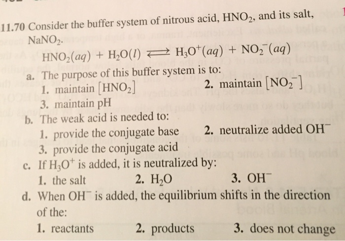 Solved Consider the buffer system of nitrous acid, HNO_2, | Chegg.com
