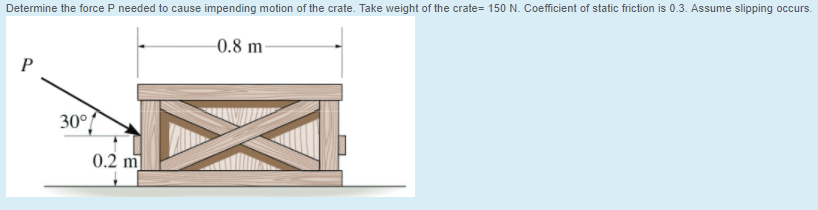 Solved Determine the force P needed to cause impending | Chegg.com