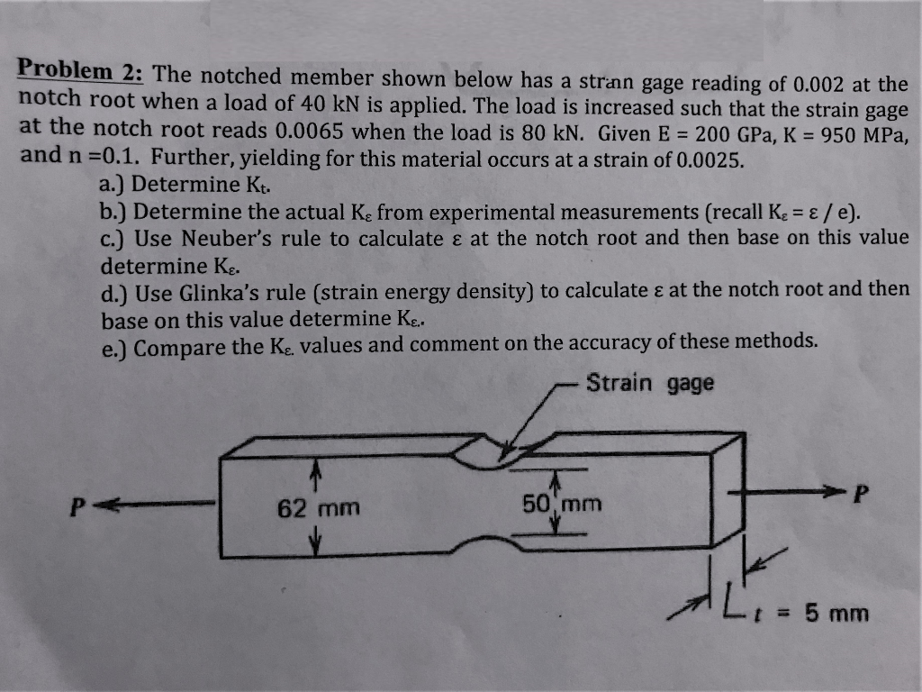 Solved 2: The notched member shown below has a strann gage | Chegg.com