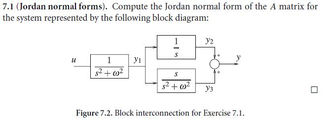 Solved 7.1 (Jordan normal forms). Compute the Jordan normal | Chegg.com