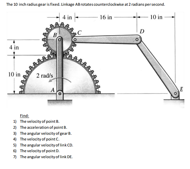 Solved The 10 inch radius gear is fixed. AB rotates | Chegg.com