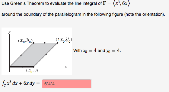 Solved Use Green's Theorem to evaluate the line integral of | Chegg.com