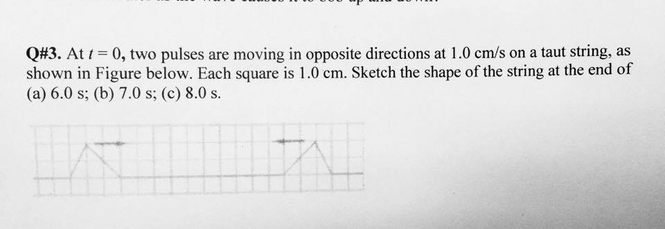 Solved At t = 0, two pulses are moving in opposite | Chegg.com