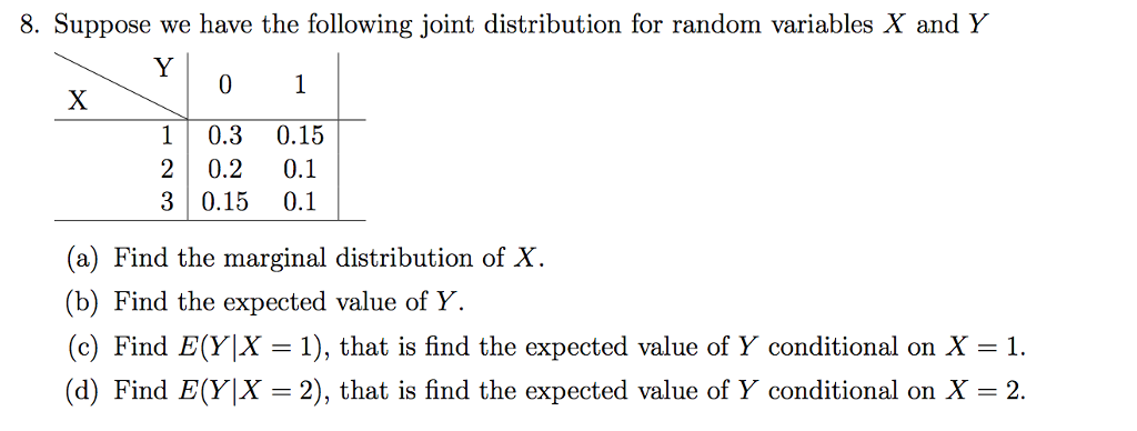 Solved 8 Suppose We Have The Following Joint Distribution