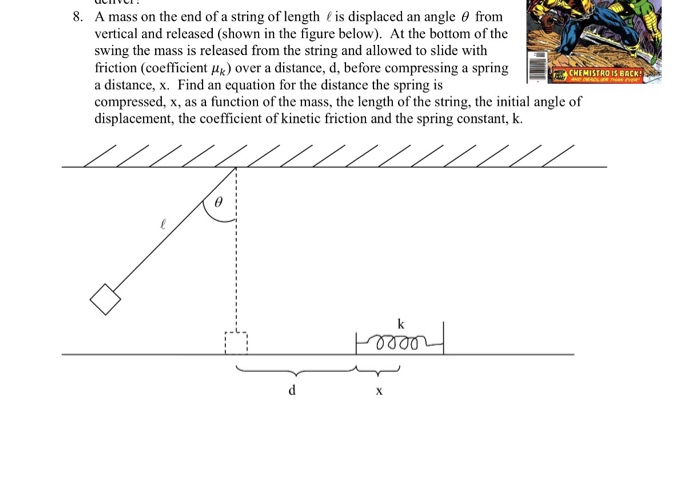 Solved 8, A mass on the end of a string of length vertical | Chegg.com