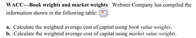 Solved WaCC-Book weights and market weights Webster Company | Chegg.com