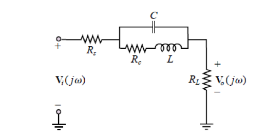 Solved Part 1: Determine Vo(jw)/Vin(jw) for the following | Chegg.com