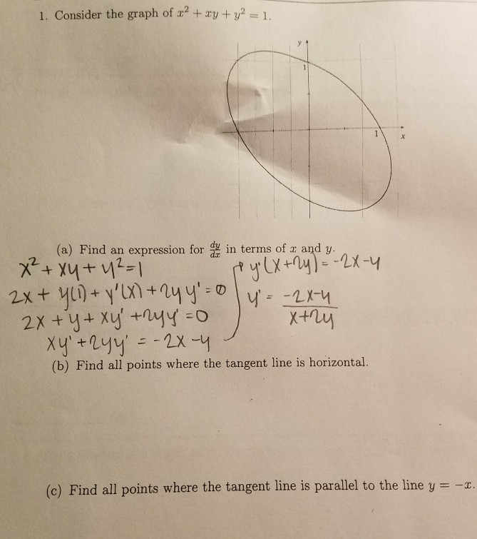 Solved Consider The Graph Of X 2 xy Y 2 1 a Find An Chegg