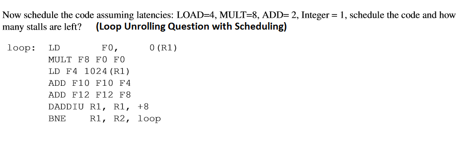 Solved Now schedule the code assuming latencies: LOAD=4, | Chegg.com