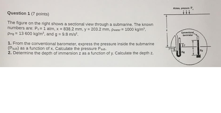 Solved Atmos pressure P Question 1 (7 points) The figure on | Chegg.com