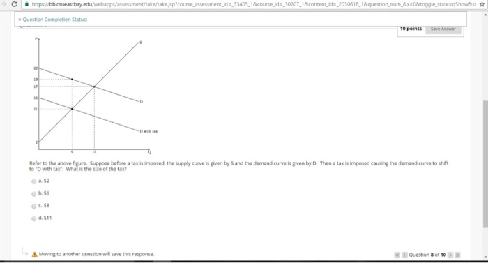 Solved Refer to the above figure. Suppose before a tax is | Chegg.com