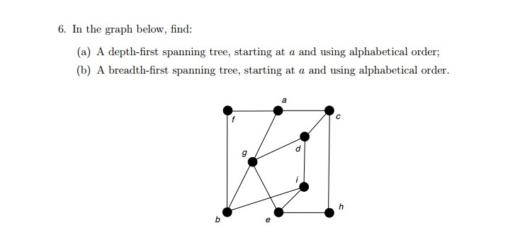 Solved In the graph below, find: (a) A depth-first spanning | Chegg.com