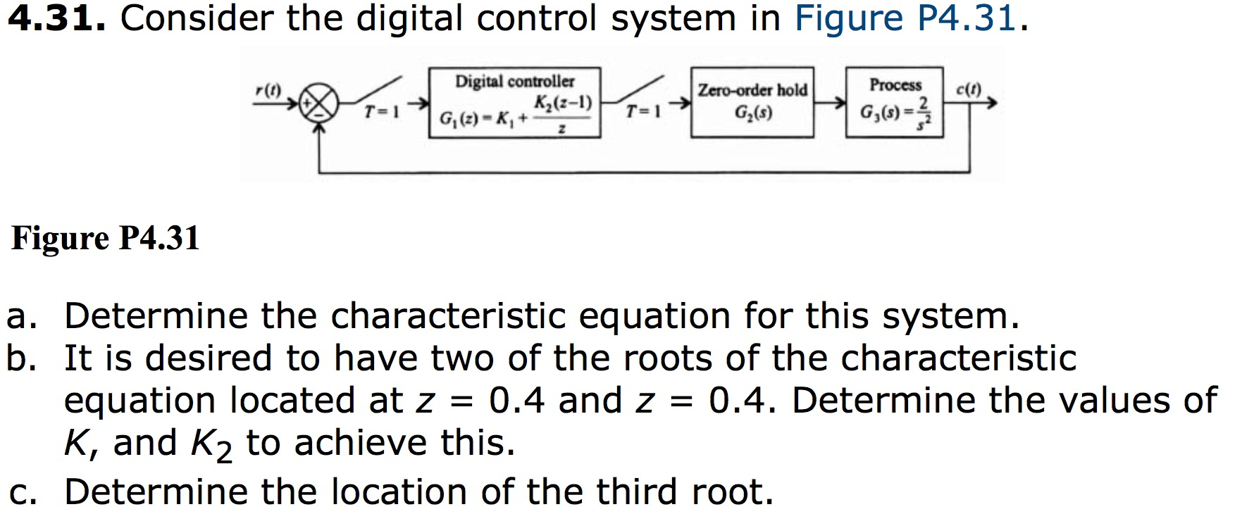 Solved Consider the digital control system in Figure P4.31. | Chegg.com