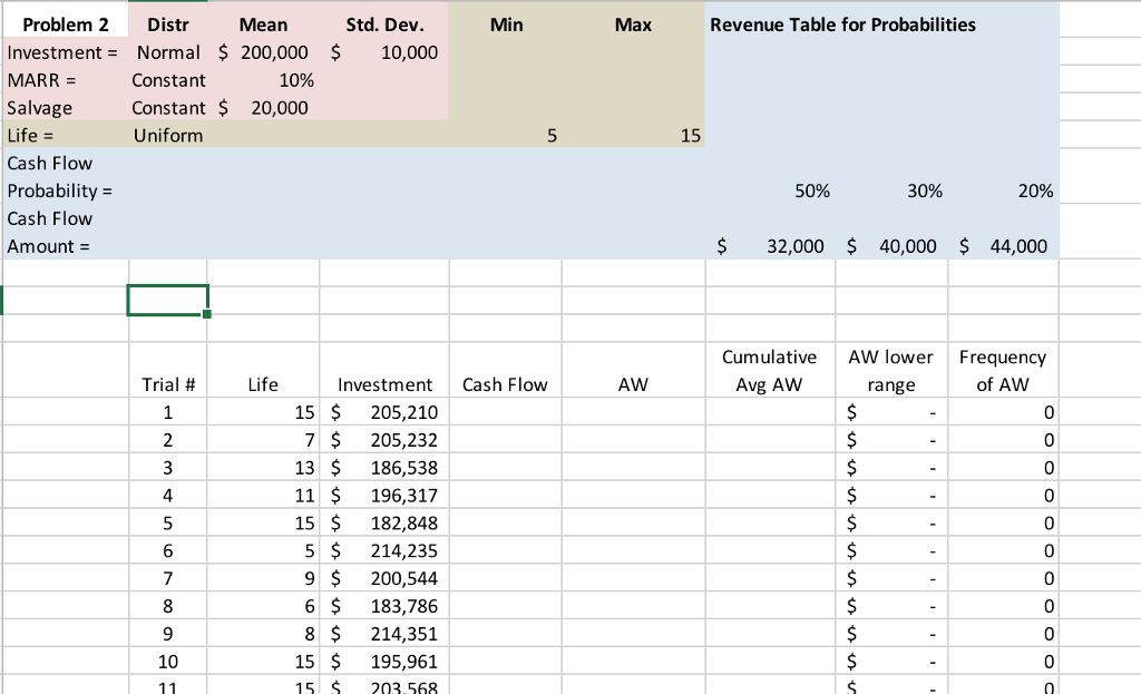 A company that manufactures auto parts is weighing | Chegg.com