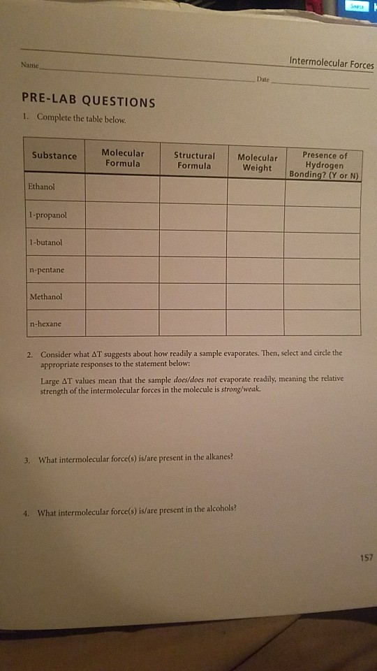 Solved Intermolecular Forces Name Date PRE-LAB QUESTIONS 1. | Chegg.com