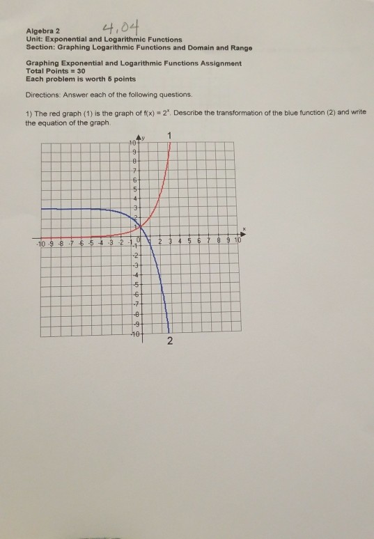 Solved 什,04 Algebra 2 Unit: Exponential and Logarithmic | Chegg.com