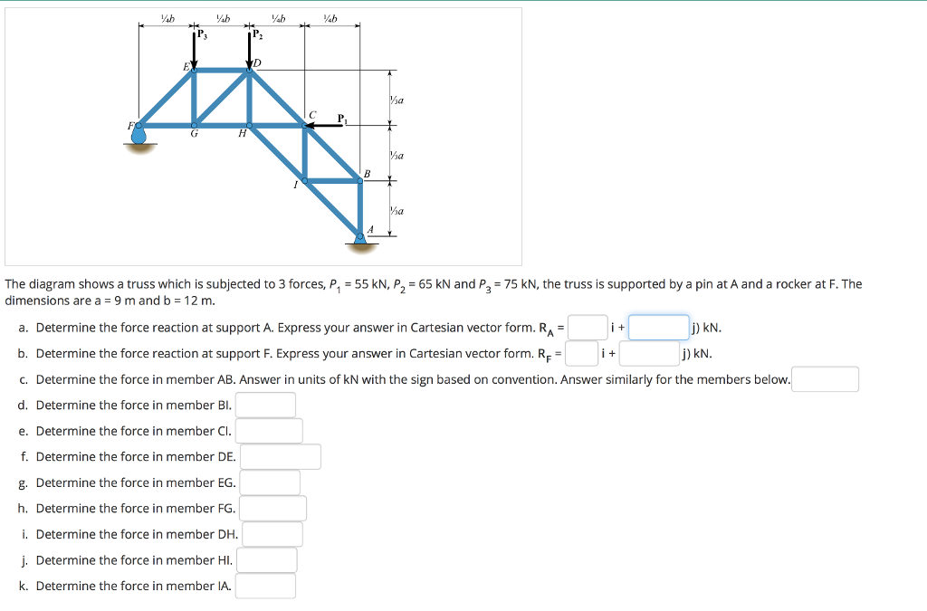 Solved 14b C P ?? The diagram shows a truss which is | Chegg.com