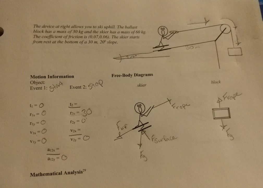 Solved The device at right allows you to ski uphill. The | Chegg.com