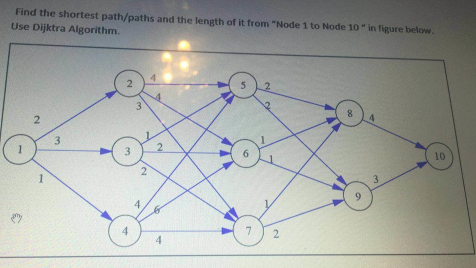 Solved Find the shortest path/paths and the length of it | Chegg.com Solved Find the shortest path/paths and the length of it | Chegg.com
